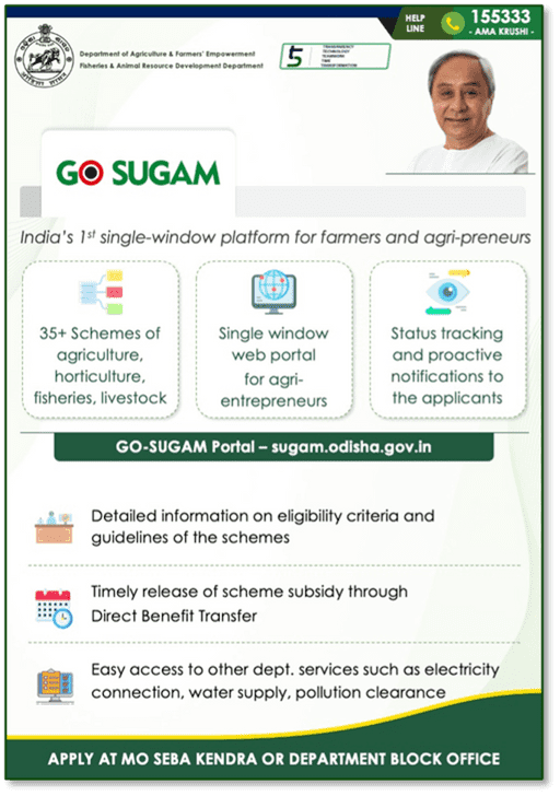 Amrit Series #2: GO-SUGAM | Blog